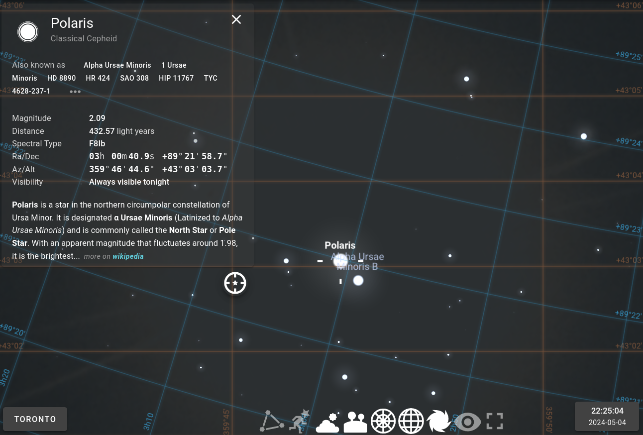 Revisiting Celestial Mechanics: A Comparative Analysis of Flat Earth ...