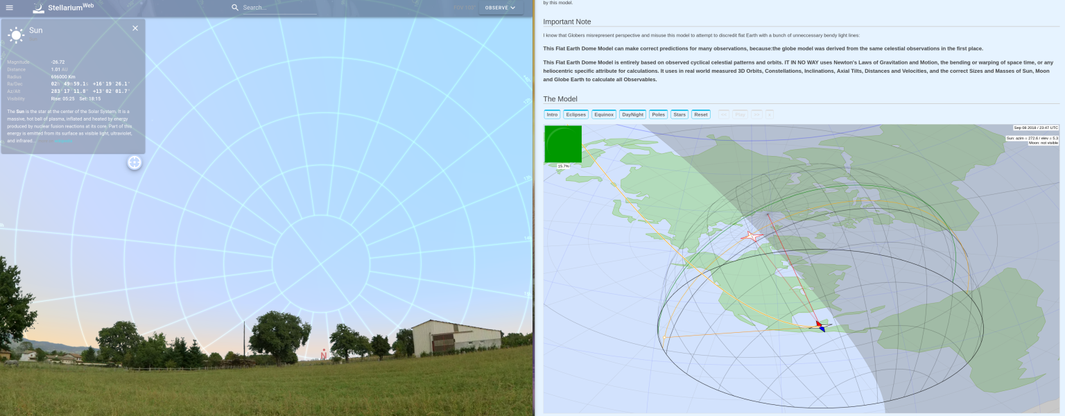 Revisiting Celestial Mechanics: A Comparative Analysis of Flat Earth ...