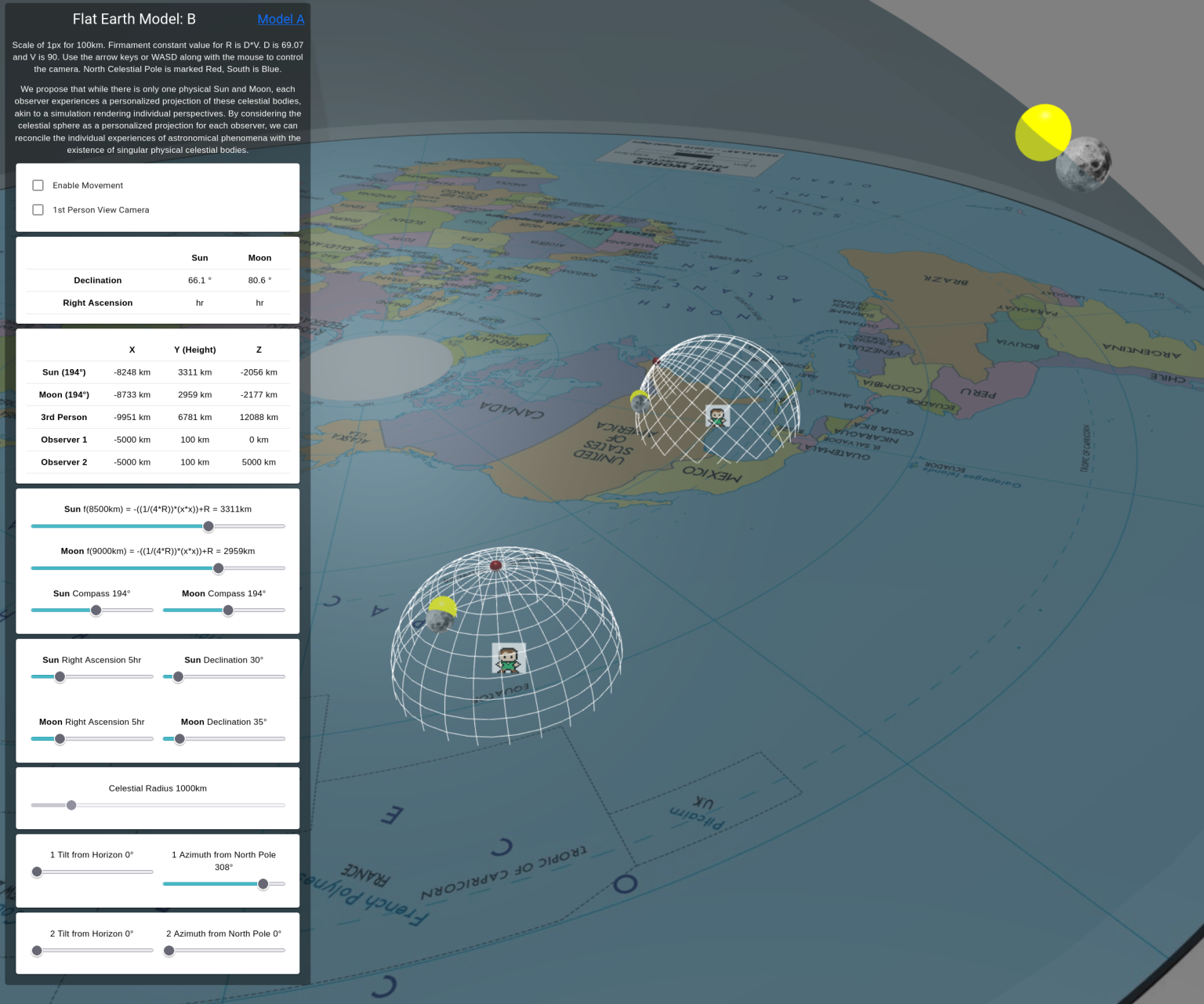 Simulation Theory and Celestial Spheres: Explaining Personal ...