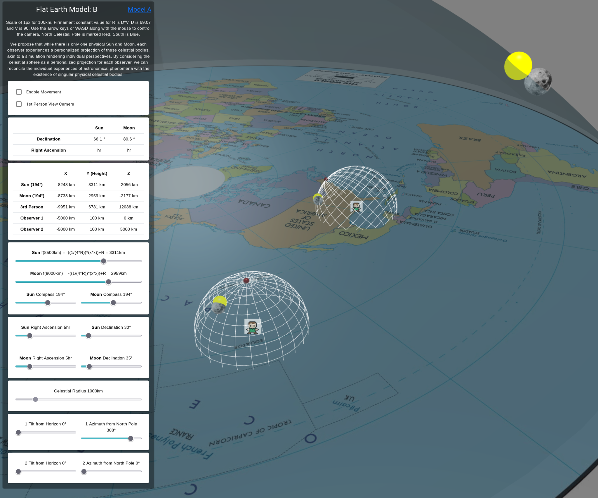 Simulation Theory and Celestial Spheres: Explaining Personal ...