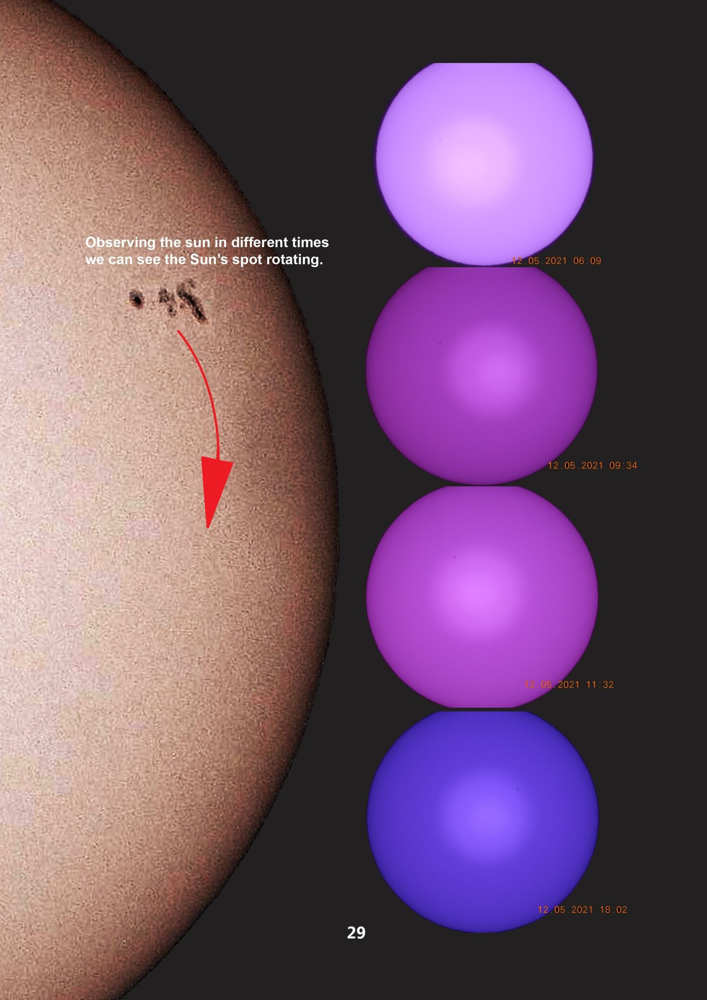 The Sun is Flat – Journal of Geocentric Cosmology