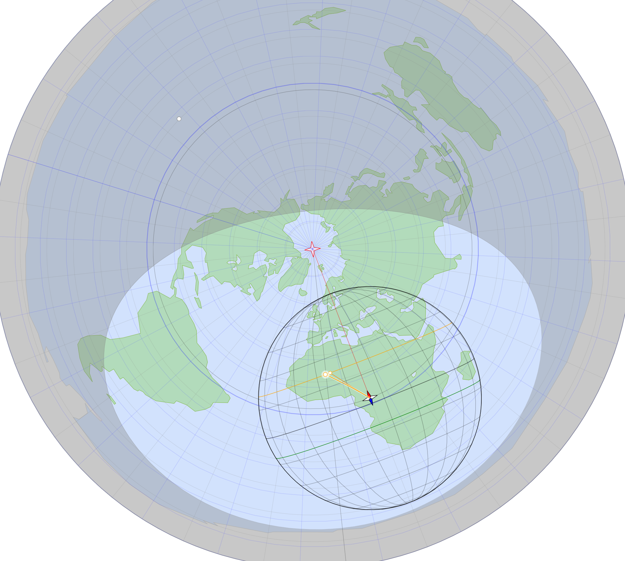 Light Bending on a Flat Earth: Snell’s Law, Gravitational Lensing, and ...