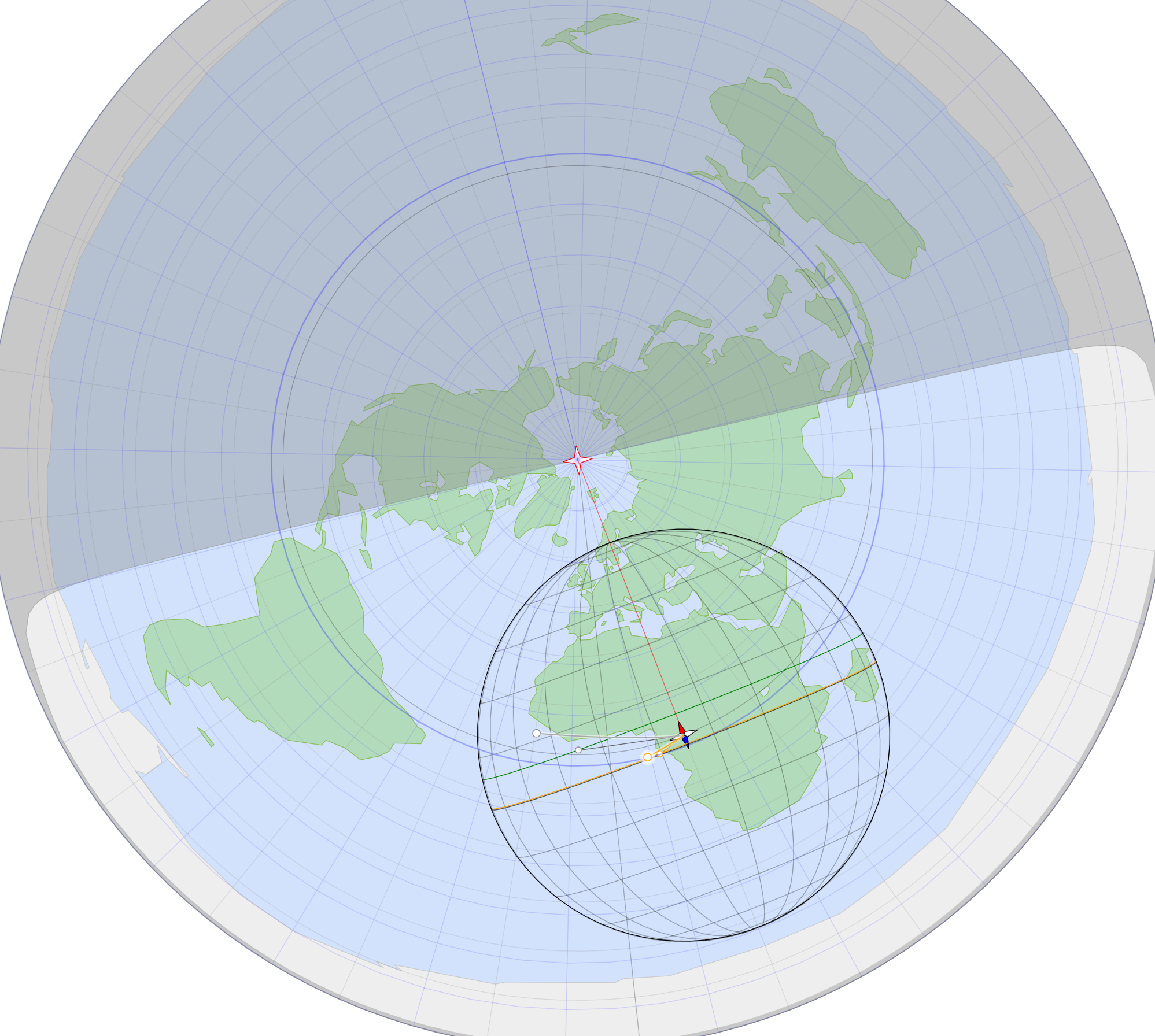 Light Bending on a Flat Earth: Snell’s Law, Gravitational Lensing, and ...