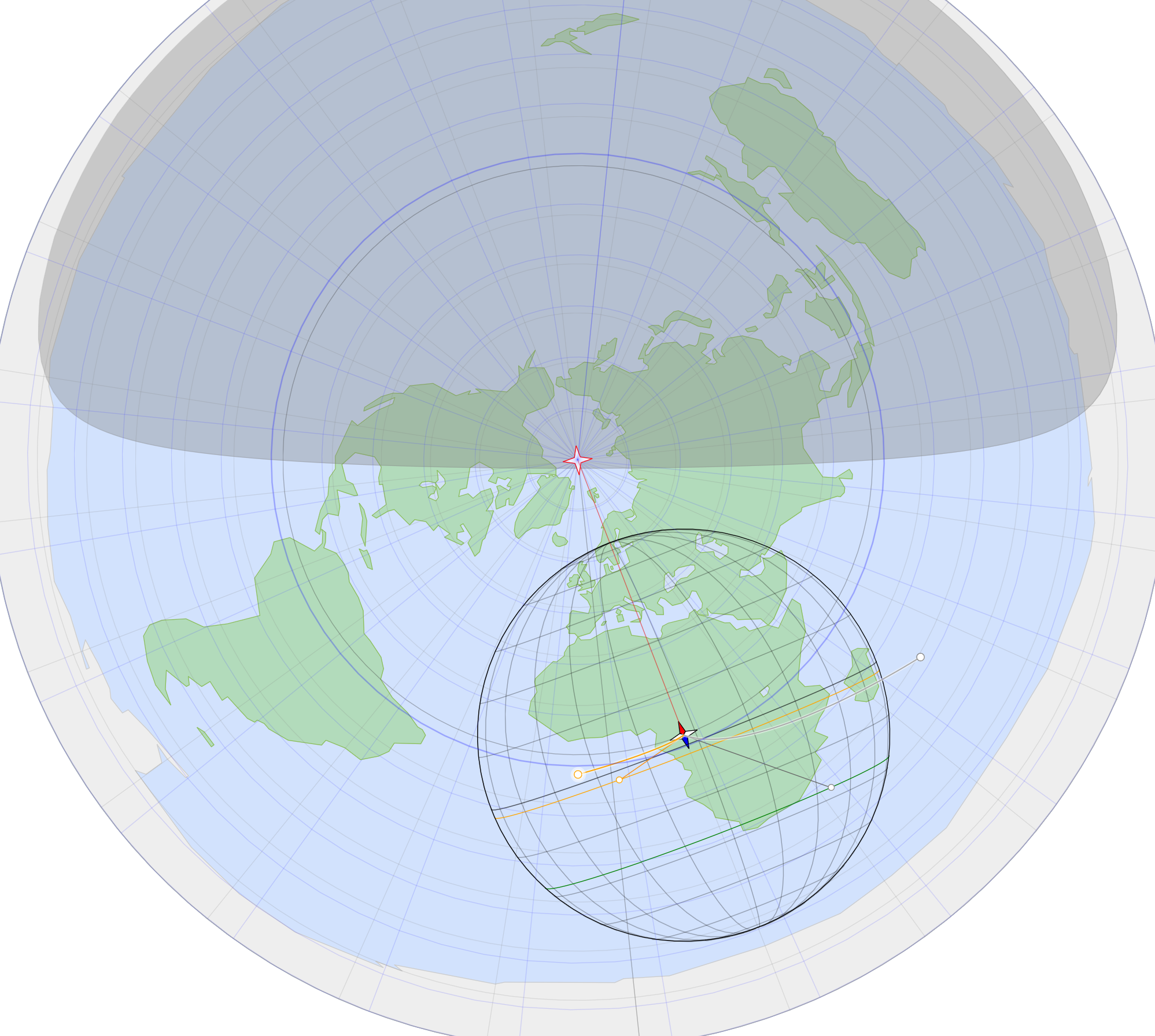 Light Bending on a Flat Earth: Snell’s Law, Gravitational Lensing, and ...