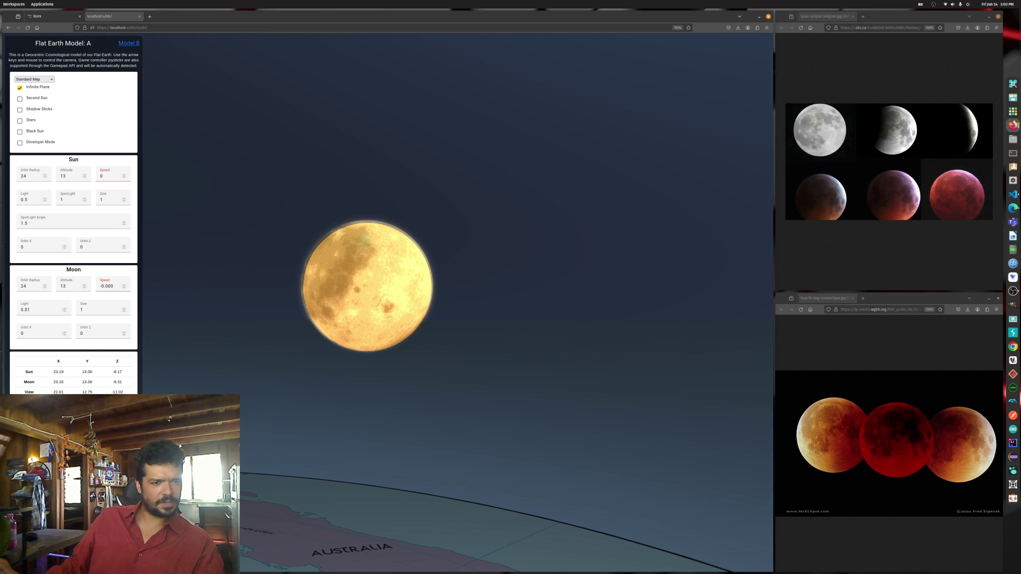 Lunar Eclipses on Flat Earth – Journal of Geocentric Cosmology