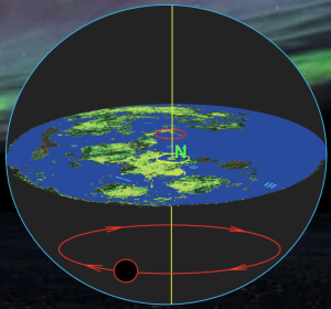The Role of the Black Sun in Flat Earth Theory: A Gravitational Lensing ...