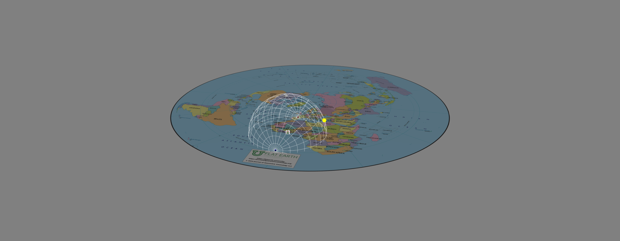 SA Flat Earth Celestial Sphere Model – Journal of Geocentric Cosmology
