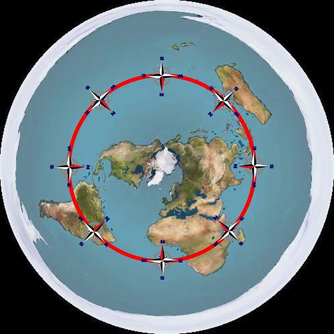 Compasses on Flat Earth – Journal of Geocentric Cosmology